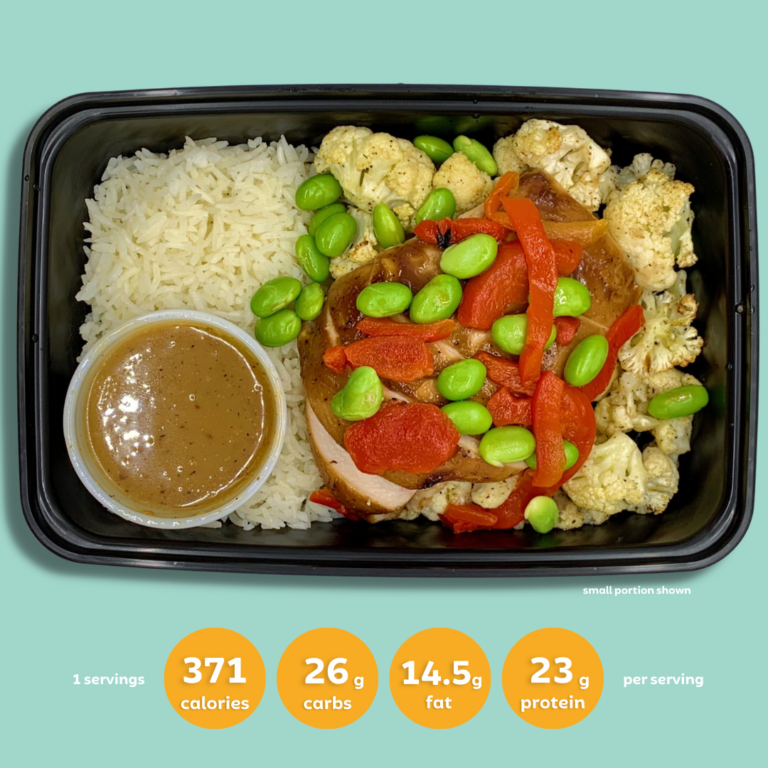 Shop - Fresh Fit Meals